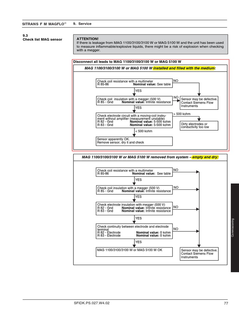 Sensor Checklist | PDF | Electrical Resistance And Conductance ...