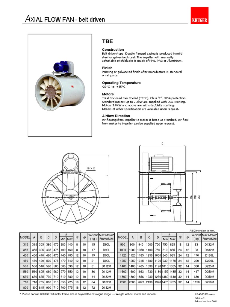 TBE Series - Axial Flow Fan – Belt Driven Type | Gas Technologies | Building Engineering