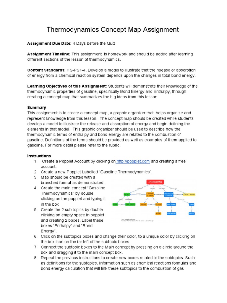 Thermodynamic Concept Map Instructions | PDF