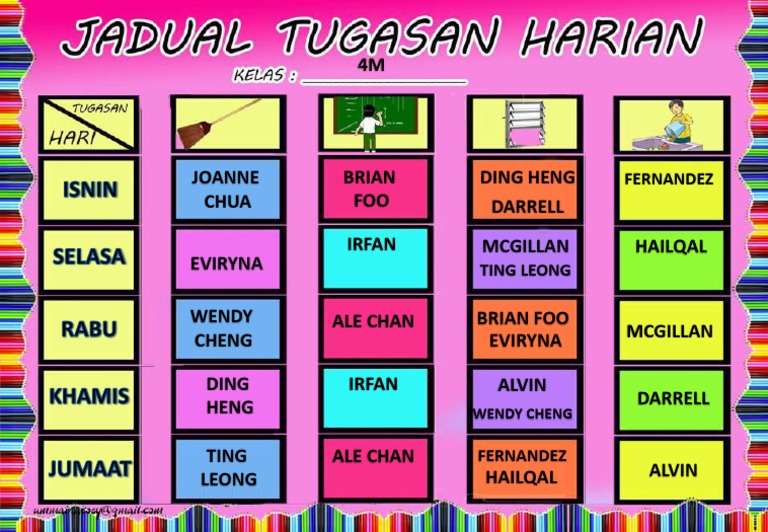 Jadual Tugas Harian | PDF
