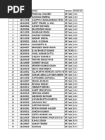 Vapi Industries List | PDF