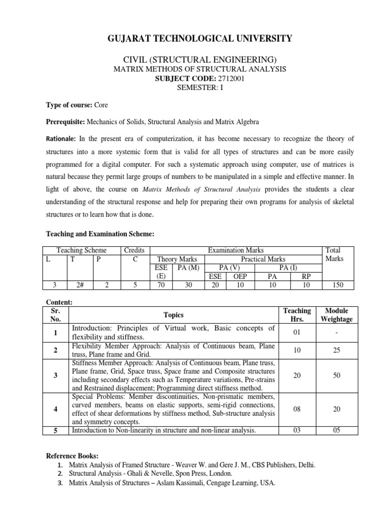 Sem 1 - Matrix Methods of Structural Analysis | PDF | Structural ...