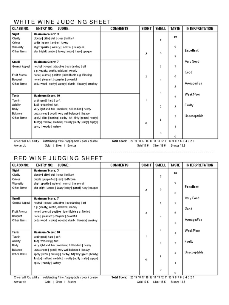 Judging Sheet | Aroma Of Wine | Taste