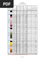 AST Monthly Visual Inspection Form | PDF