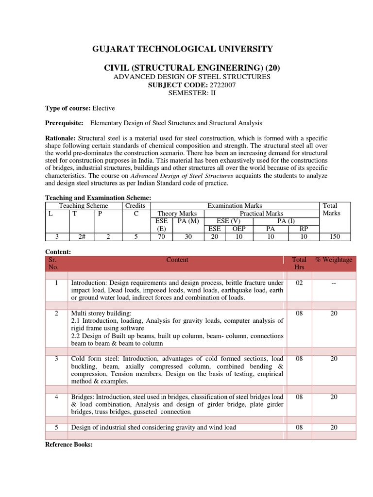 Sem 2 - Advanced Design of Steel Structures | PDF | Beam (Structure ...