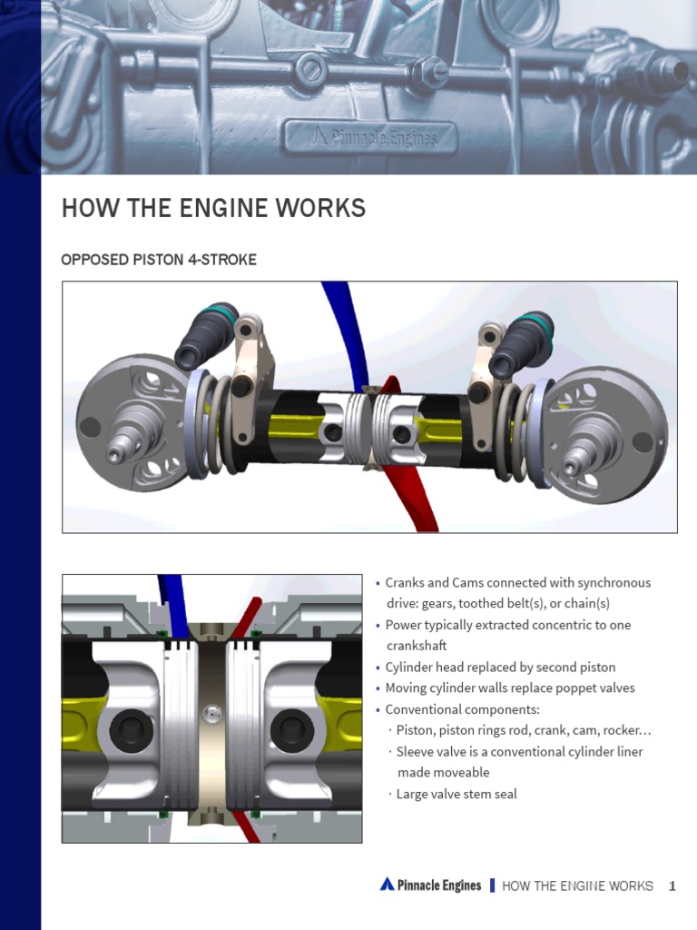 Pinnacle Opposed Piston Engine