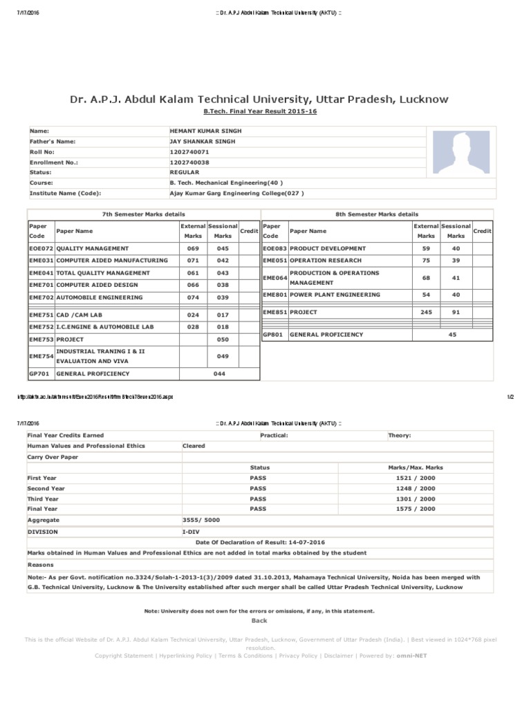 B Tech Result Hemu | PDF | Academia | Science And Technology