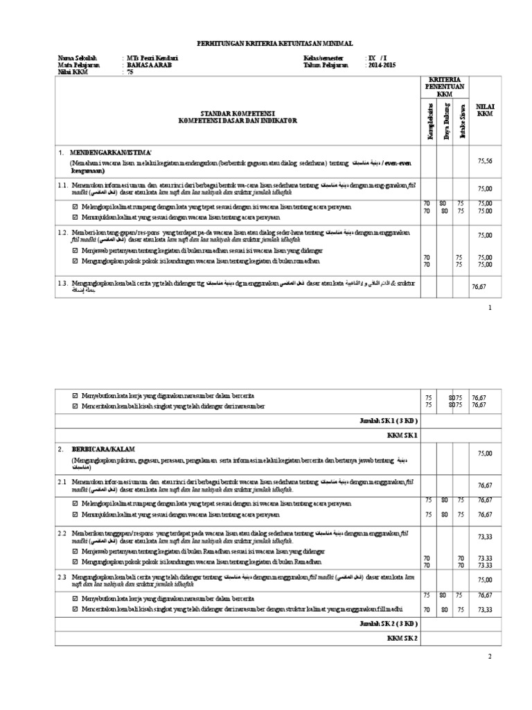 KKM Bahasa Arab KLS IX Semester 1 Dan 2 | PDF