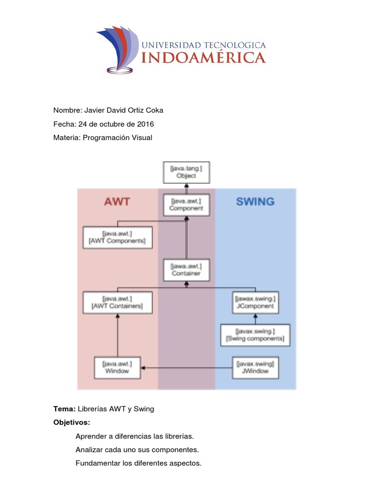 Awt y Swing | PDF | Java (lenguaje de programación) | Software del sistema