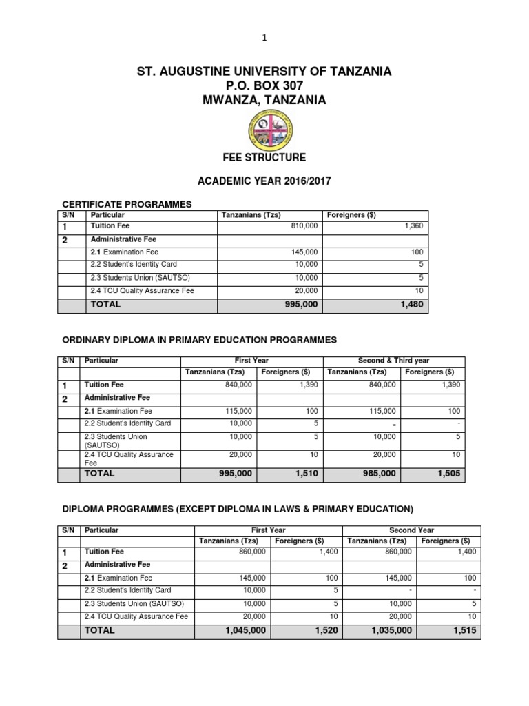 St. Augustine University of Tanzania P.O. BOX 307 Mwanza, Tanzania ...