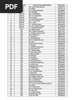 APCPDCL Phone Numbers PDF | PDF | Cinema Of India