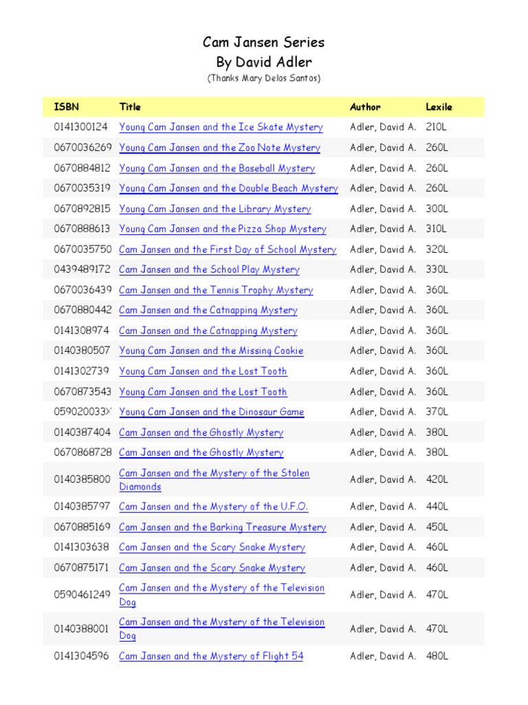 The Complete Cam Jansen Series: An Annotated Bibliography of the ...