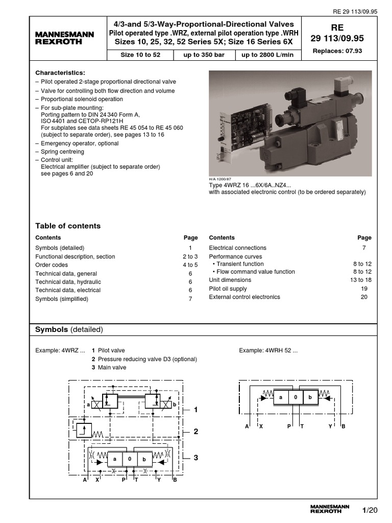 Rexroth 4WRZ Proportional Valve Guide | PDF | Valve | Electromagnetism