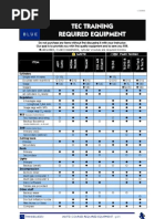 PADI RDP TABLE - RDP - Table Met | PDF | Scuba Diving | Occupational ...