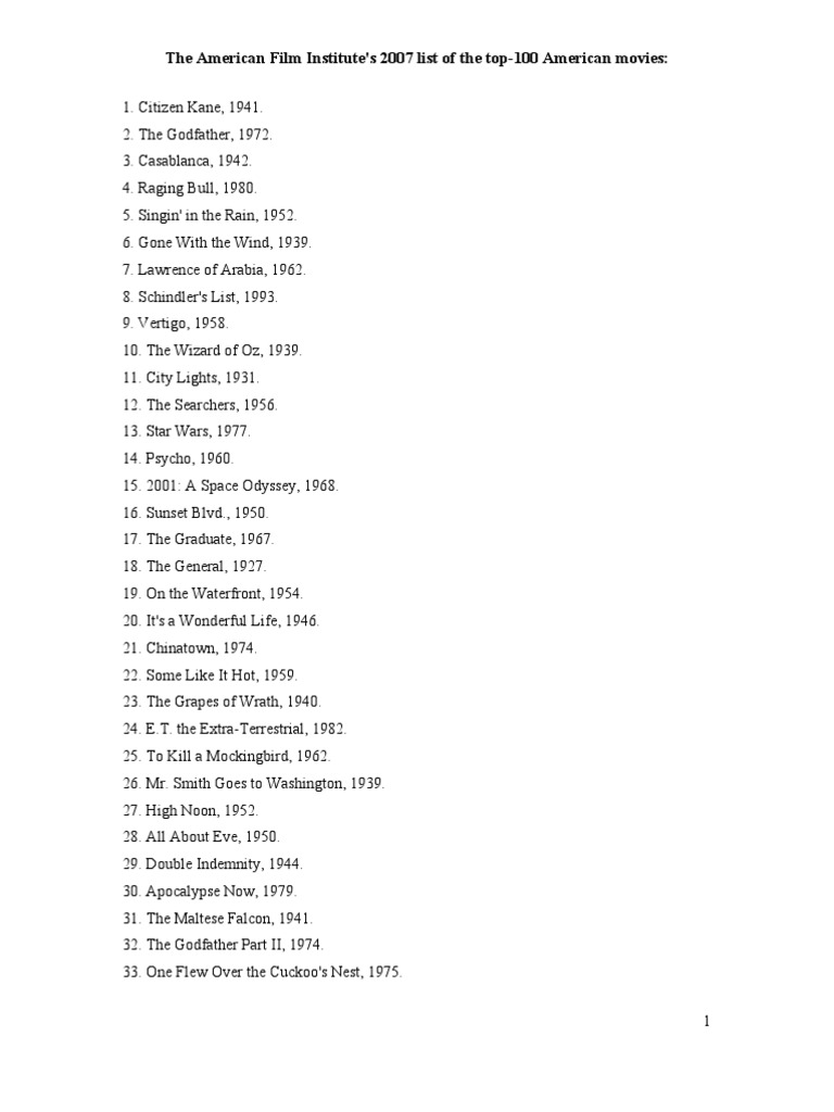The American Film Institute's 2007 List of The Top-100 American Movies ...