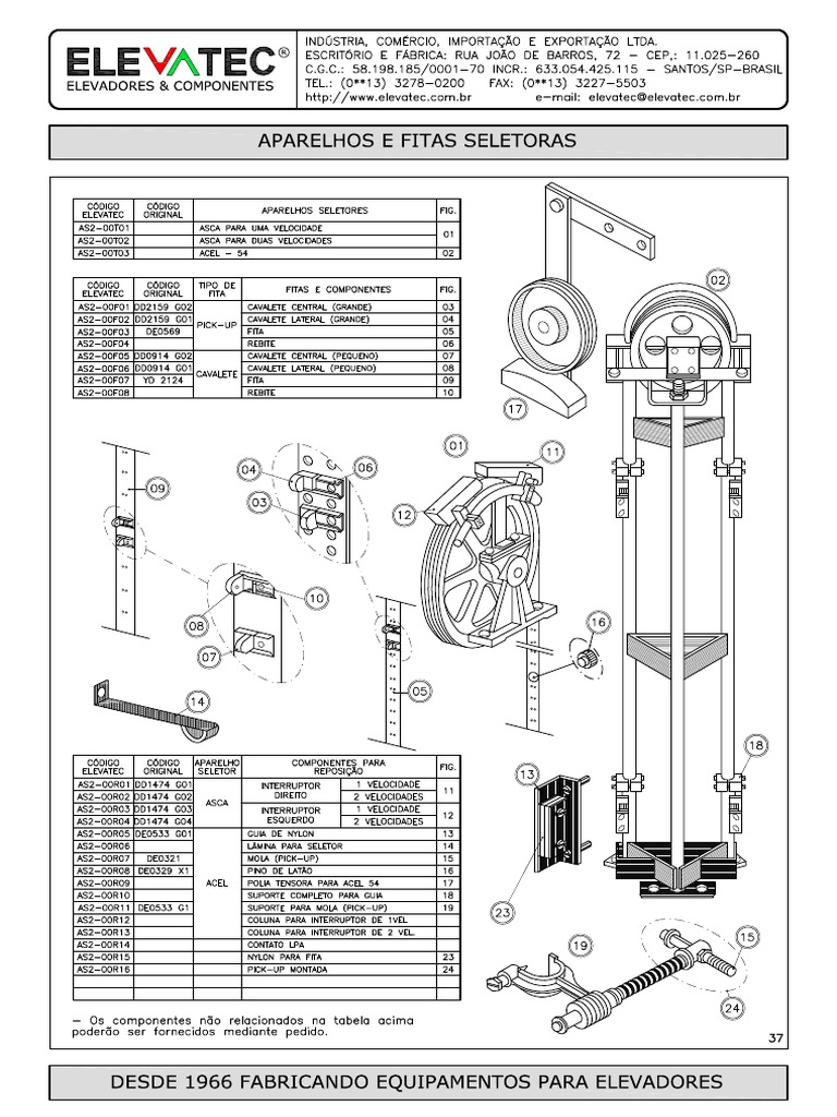 Catálogo Elevatec Atlas | PDF