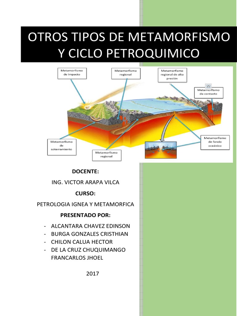 Otros Tipos de Metamorfismo | PDF | Roca (geología) | Falla (geología)