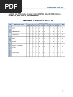 Programa de Monitoreo Ocupacional | PDF