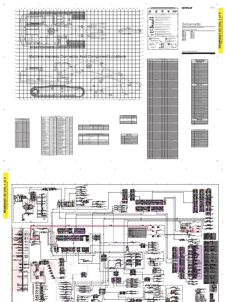Cat Dcs Sis Controller | PDF | Electrical Connector | Switch