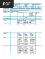 Use Farm Tools and Equipment Lesson Plan | PDF | Rubric (Academic) | Farms