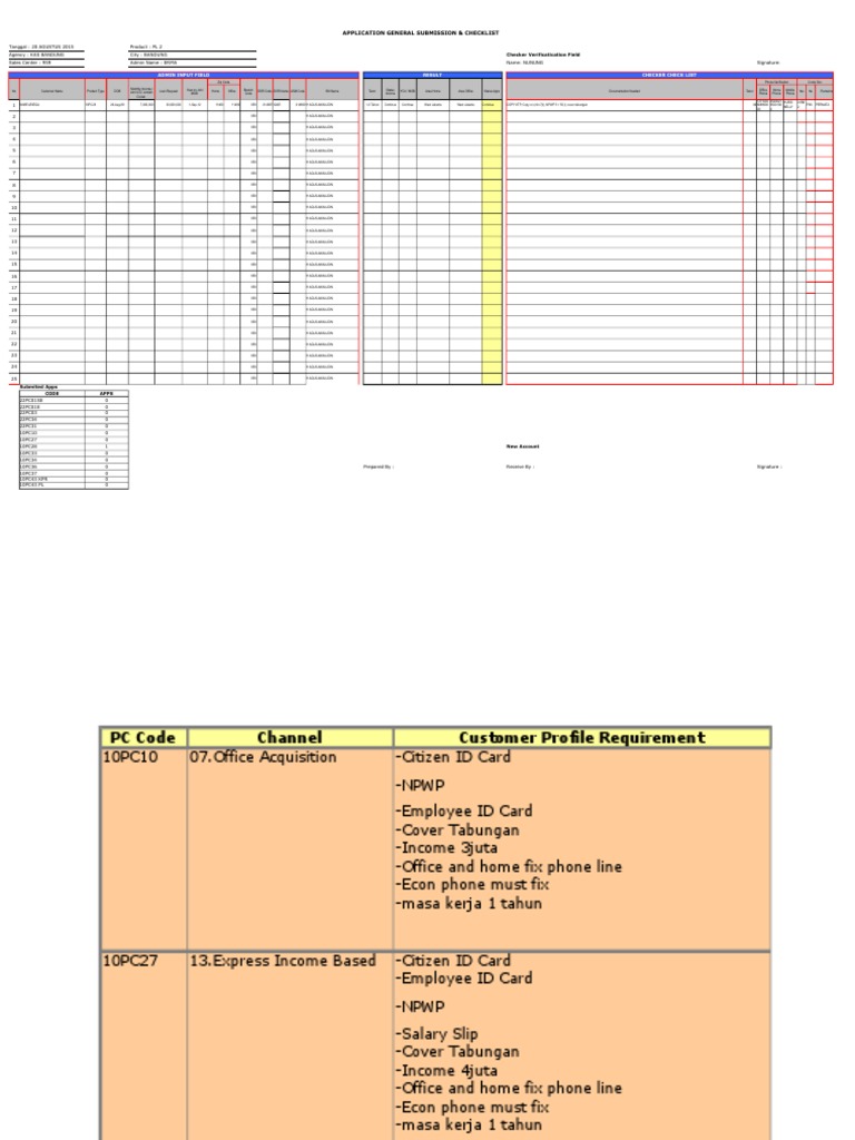 Admin Input Field Result Checker Check List: Application General ...