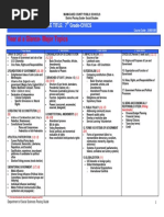 7th Grade Civics EOC Study Guide | PDF | Citizenship | Federalism