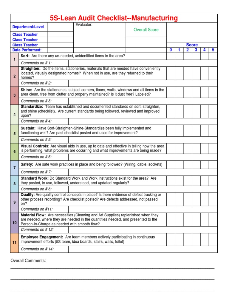 5S Evaluation | PDF | Audit | Business