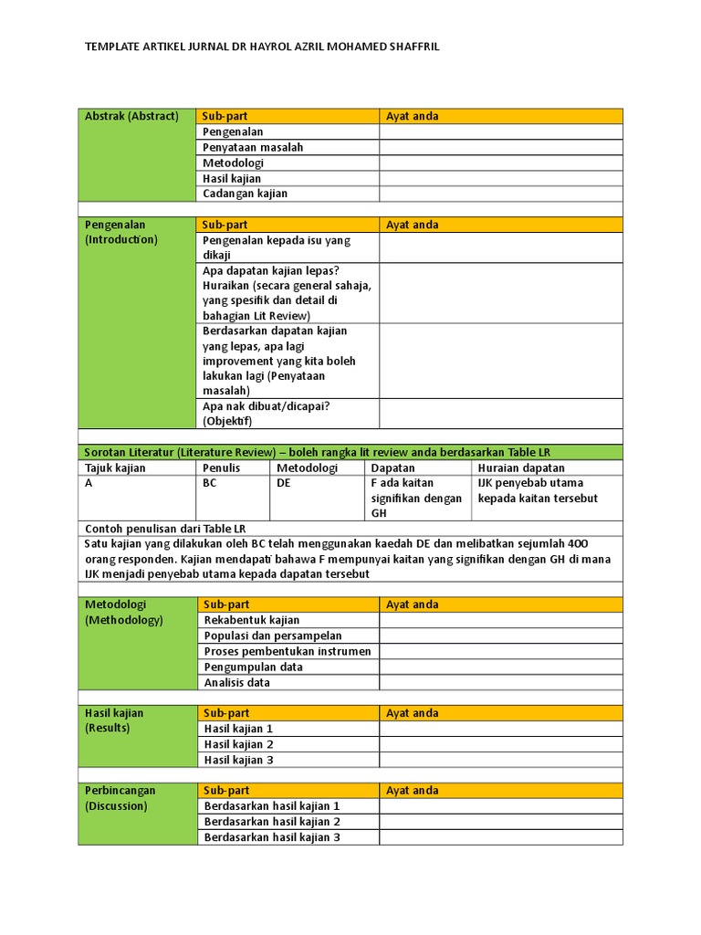 Template Artikel Jurnal DR Hayrol Azril | PDF