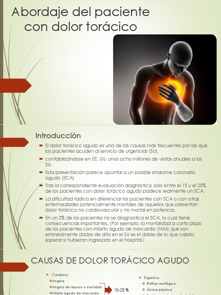 Abordaje Del Paciente Con Dolor Torácico | Infarto de miocardio ...