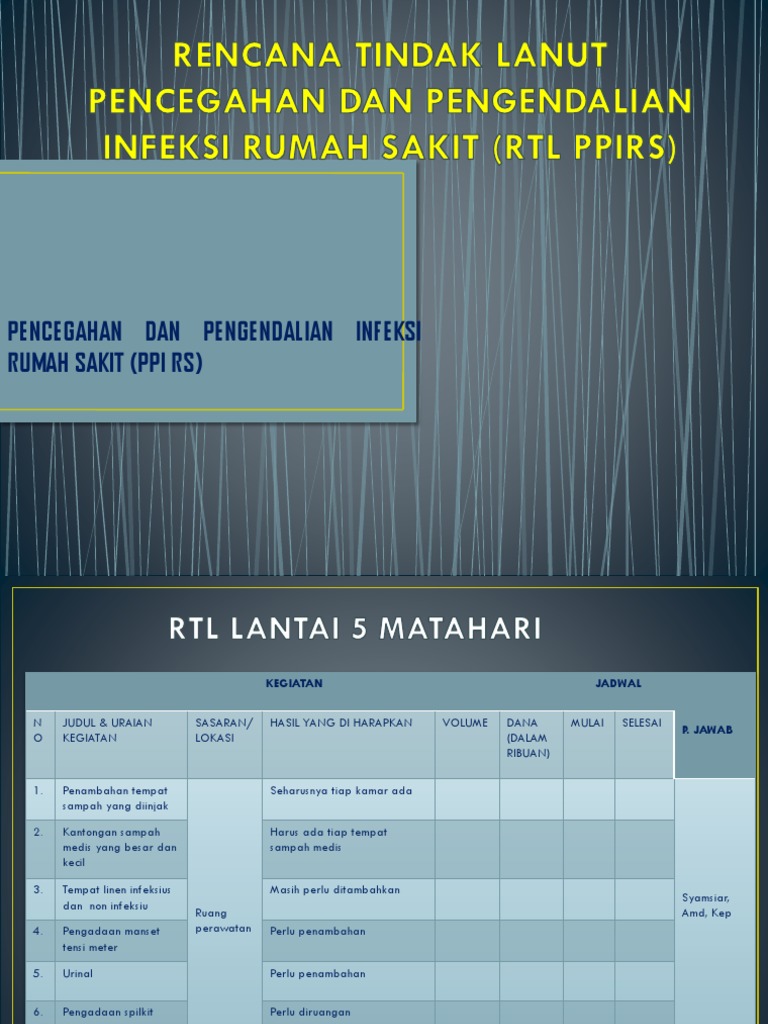 RTL Ppi | PDF