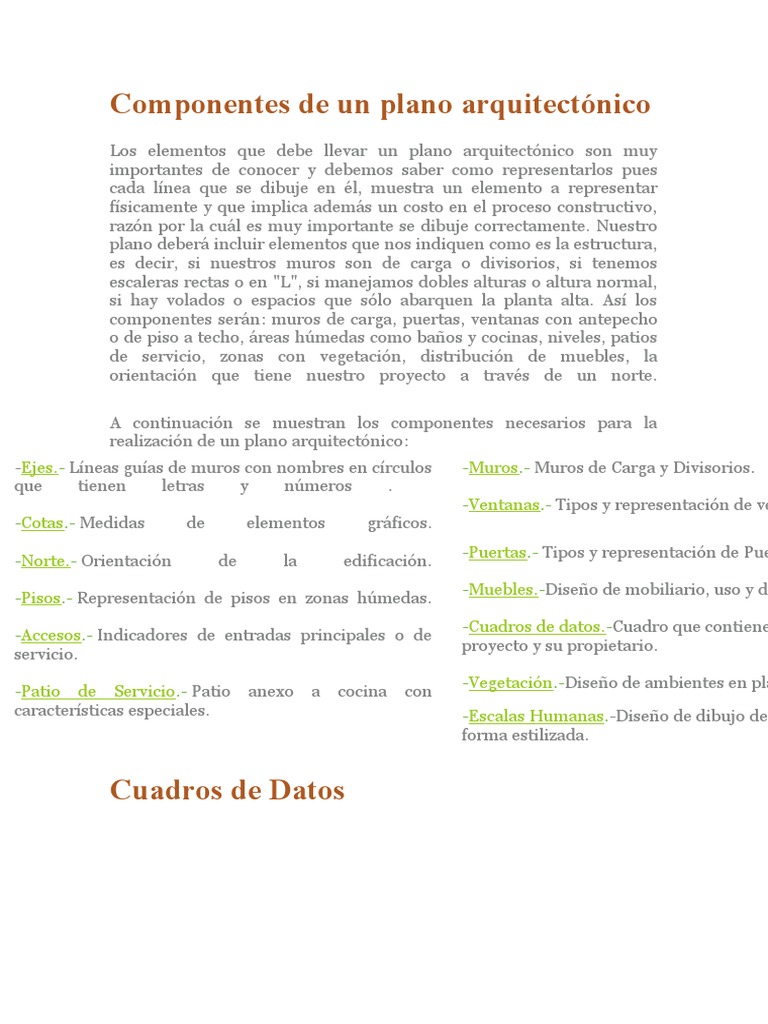Componentes de Un Plano Arquitectónico | PDF | Diseño | Science