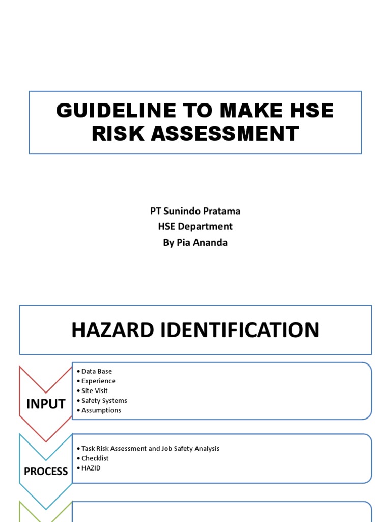 Guideline To Make Hse Risk Assessment | PDF | Risk | Risk Assessment