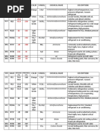 ASTM D854 Standard Test Methods For Specific Gravity of Soil Solids by ...