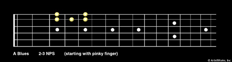 Paul Gilbert Guitar Esquema | PDF