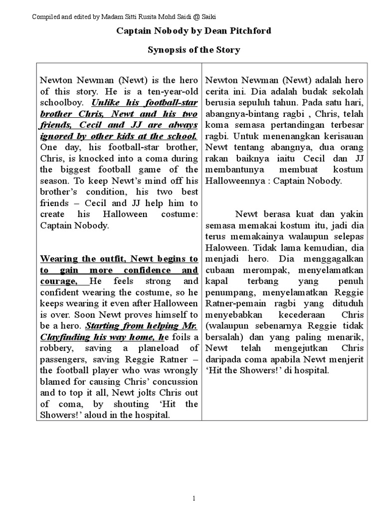 Captain Nobody by Dean Pitchford | PDF | Leisure