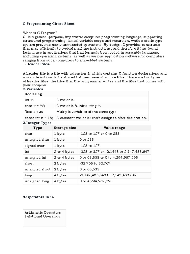 C Programming Cheat Sheet | Array Data Structure | C (Programming Language)