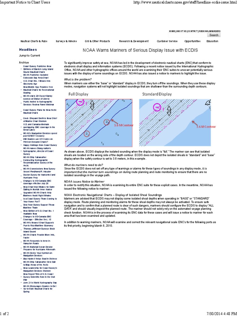 Important Notice To Chart Users PDF | PDF | Business