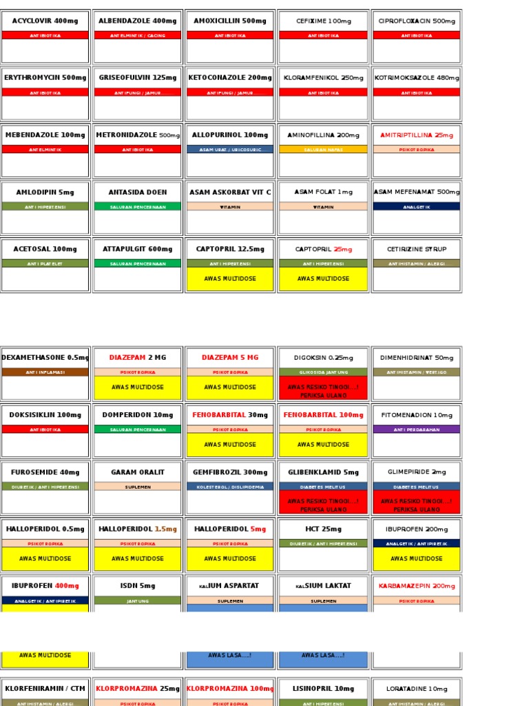 Label Obat | Pharmaceutical Sciences | Rtt