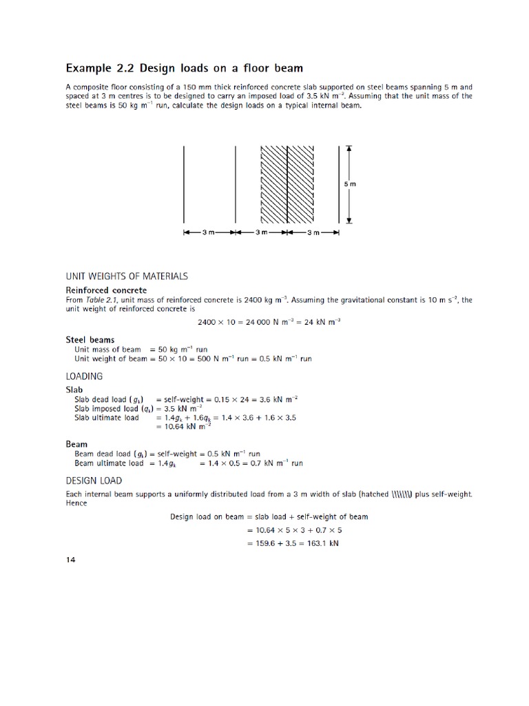 Design Beam and Column Loads Examples | PDF