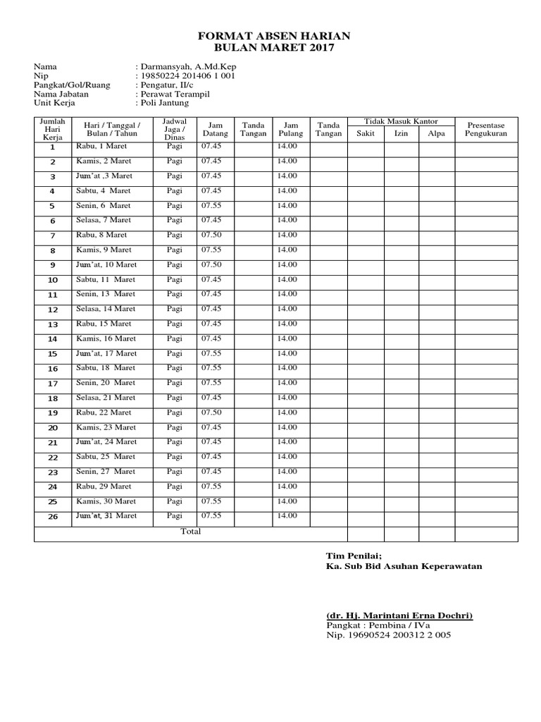 Format Absen Harian Bulan Maret 2017 | PDF