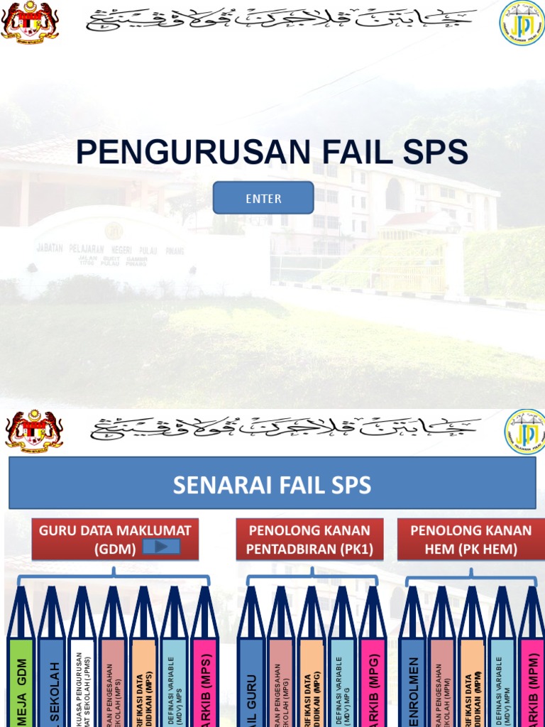 Pengurusan Fail Sps | PDF