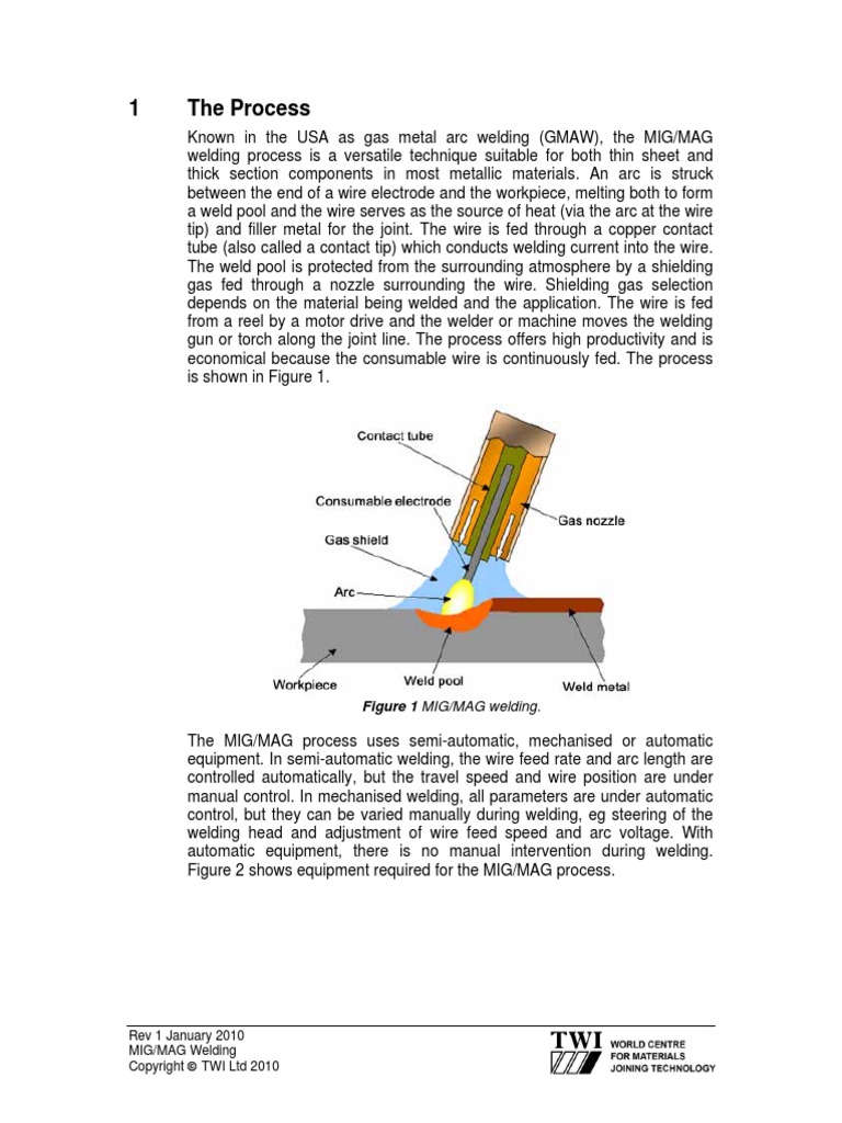 13 Mig & Mag Welding | PDF | Welding | Construction