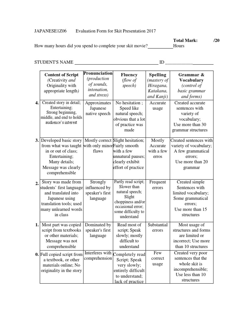 Skit Presentation Evaluation Form | Download Free PDF | Kanji ...