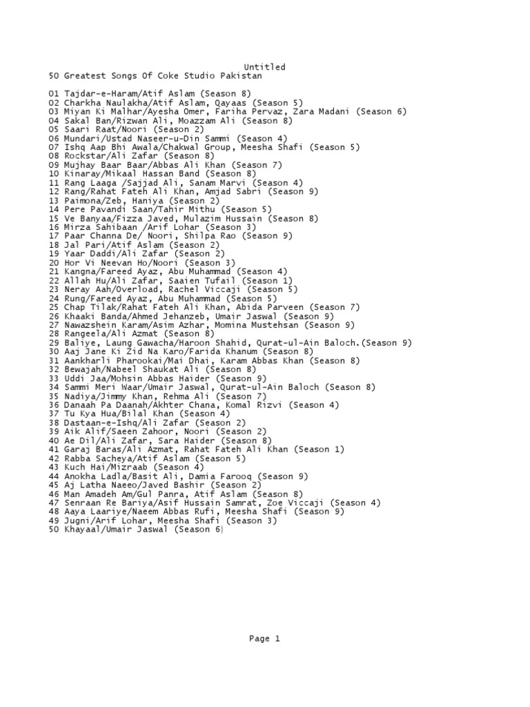 Top 50 Coke Studio Pakistan Songs | PDF | Art