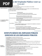 Esquema Estatuto Marco.docx