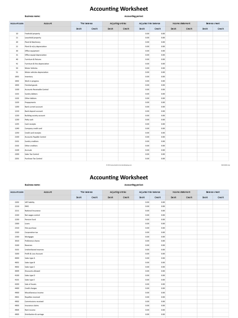 Accounting Worksheet V 1.0 | PDF | Debits And Credits | Economies