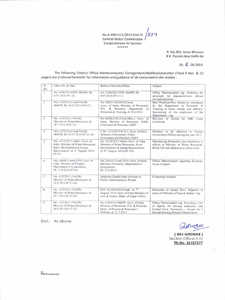 1. Proforma for Proposals for Deputation....