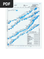 Formulir DDST 2 | PDF