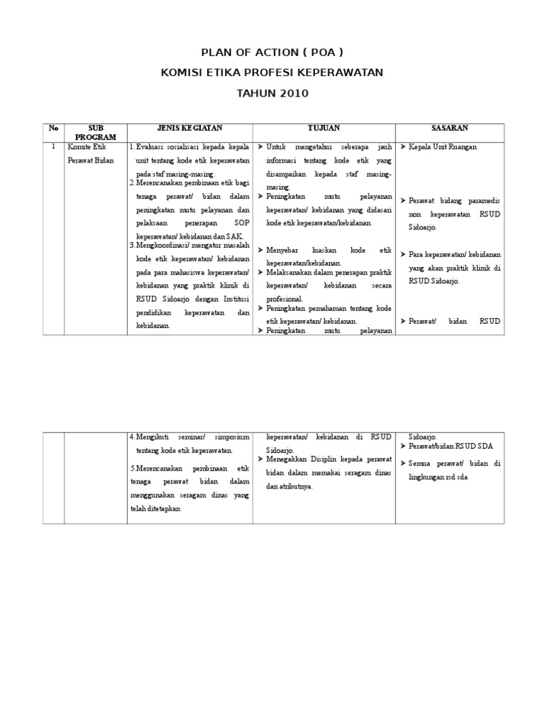 Plan of Action (Poa) | PDF