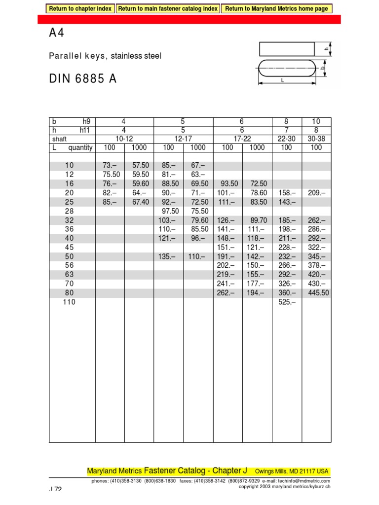 DIN 6885 A.pdf